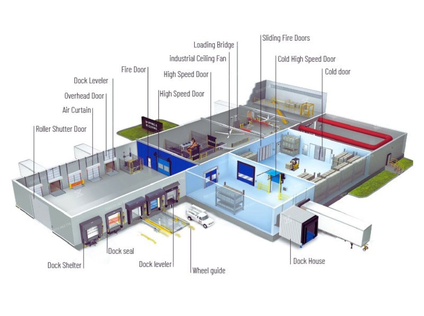 Top 100 Entrance Automation Solution Providers » Mr. Tech