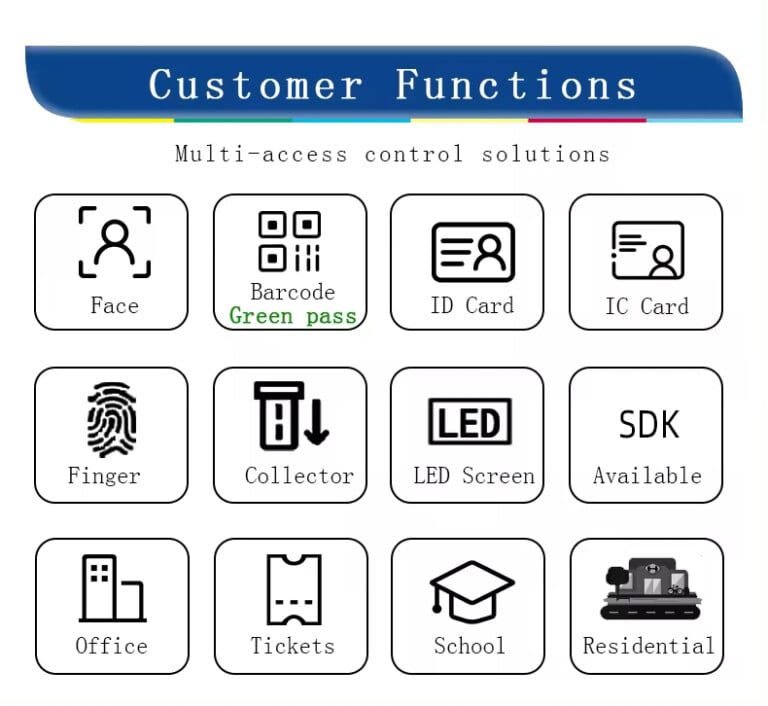 New Slim Barrier Gate ID Card Face Recognition Temperature