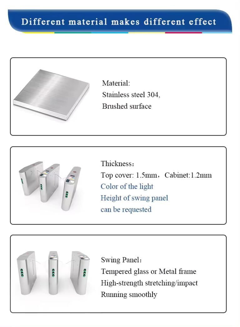 Entrance Access Control Multi-function Ticketing System Flap Barrier