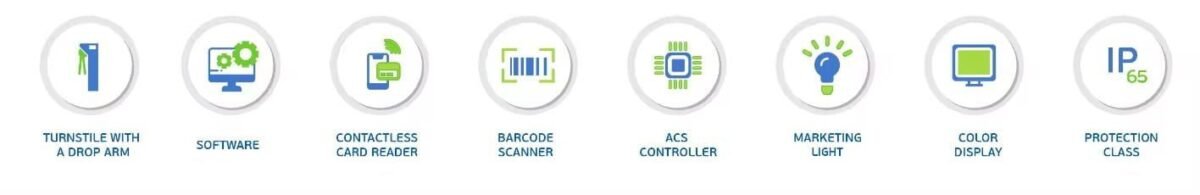 Optical Barrier Turnstiles Retractable RFID Card QR Code Flap Barrier ...