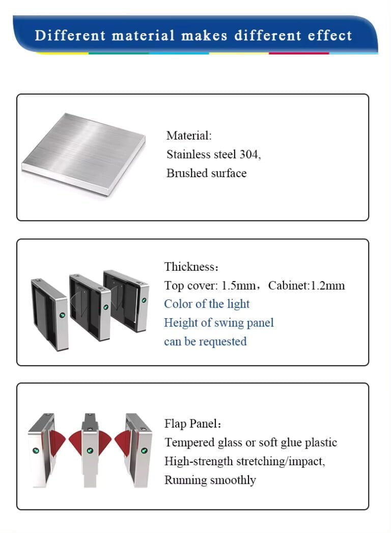 Optical Barrier Turnstiles Retractable RFID Card QR Code Flap Barrier ...
