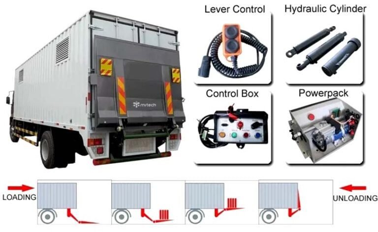 1500kg Steel Aluminum Hydraulic Cylinder Tail Lift For Cargo Truck Dump