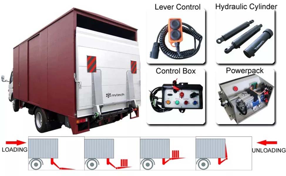 750kgs DC 24V Remote Control Tail Lift Hydraulic Cylinder Steel Or Aluminum