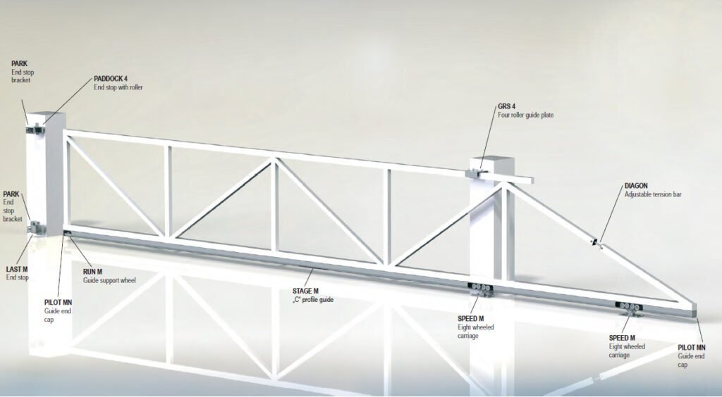 8Mtr Galvanized Heavy Duty Sliding Cantilever Gate Hardware Kit » Mr. Tech