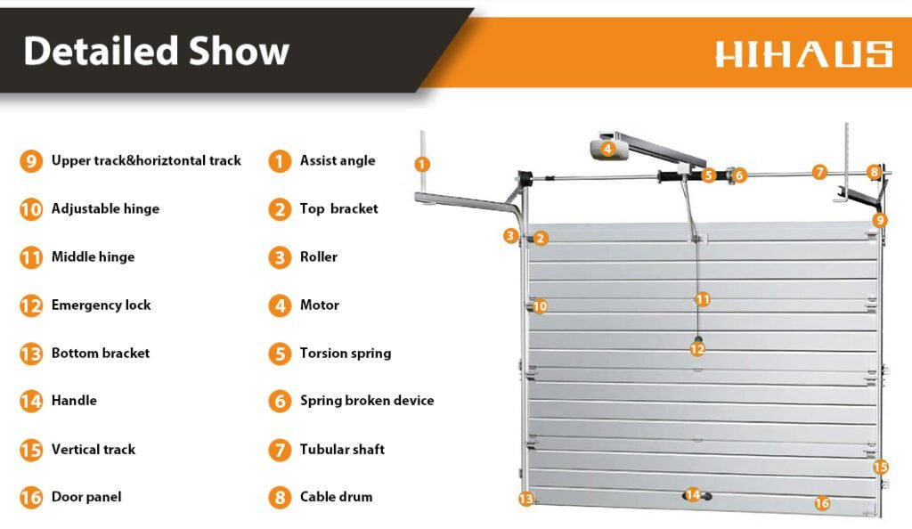 Modern Design Aluminum Panel And Glass Panel Combination Sectional ...
