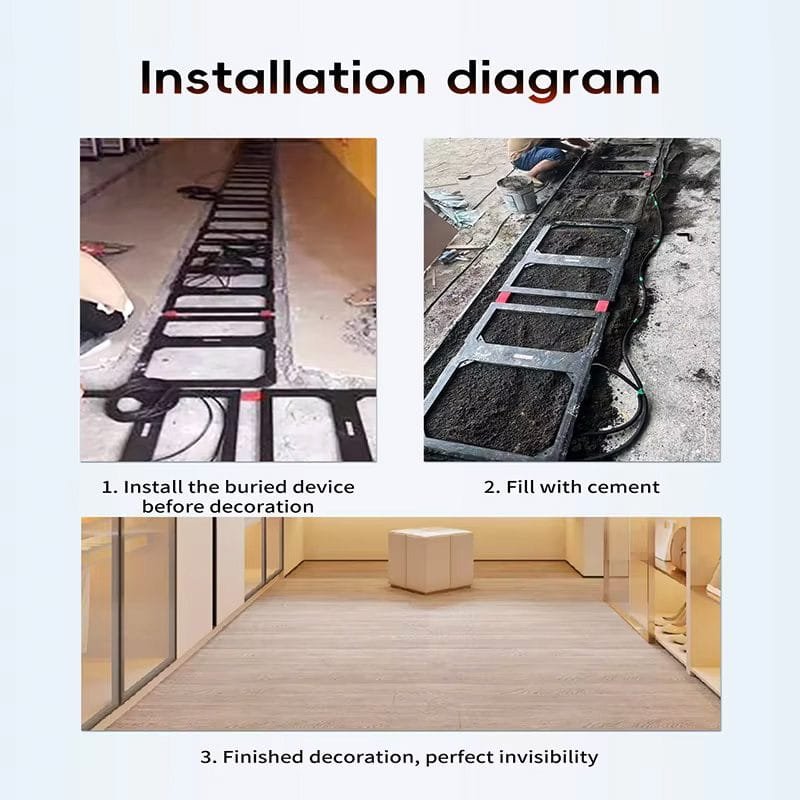 EAS Security Antenna Gate Underfloor AM Systems » Mr. Tech