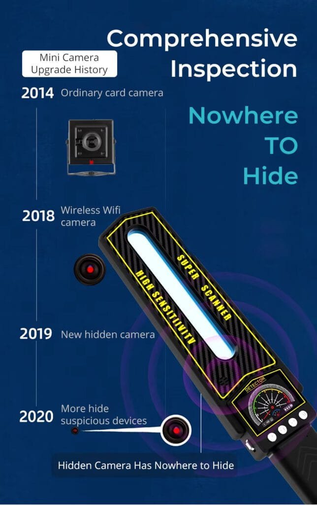 RF Anti-Spy Wireless Handheld Mobile Phone Detector Best Price