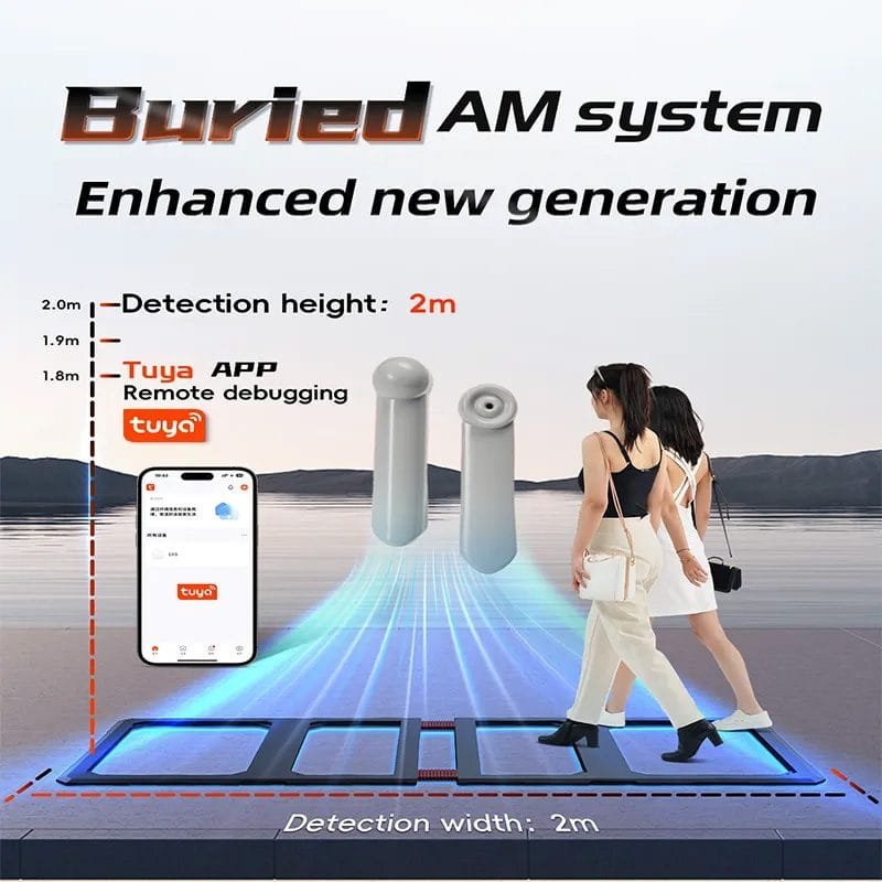 Underfloor Anti-Theft Buried Sensor Gate Best Price
