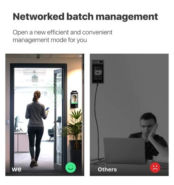 Face Recognition Access Control System Scanner IP66 Waterproof And ...