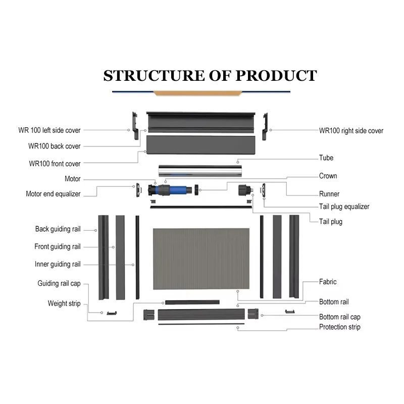 Waterproof Outdoor Roller Zip Blinds » Mr. Tech