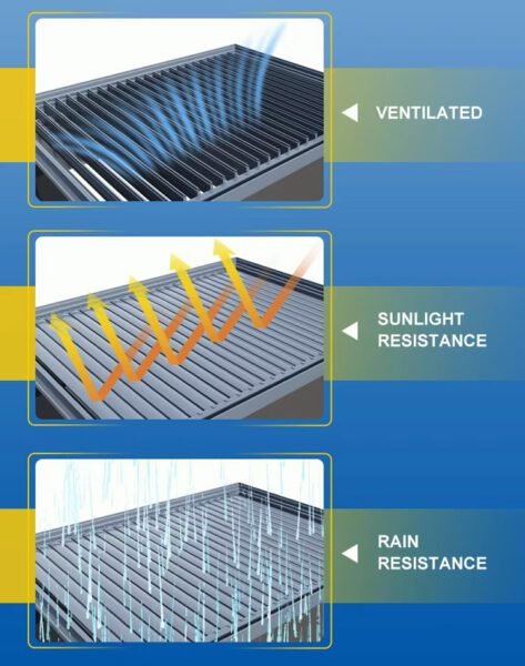 Best Automatic Smart Roof Electric Gazebo Bioclimatic Pergola
