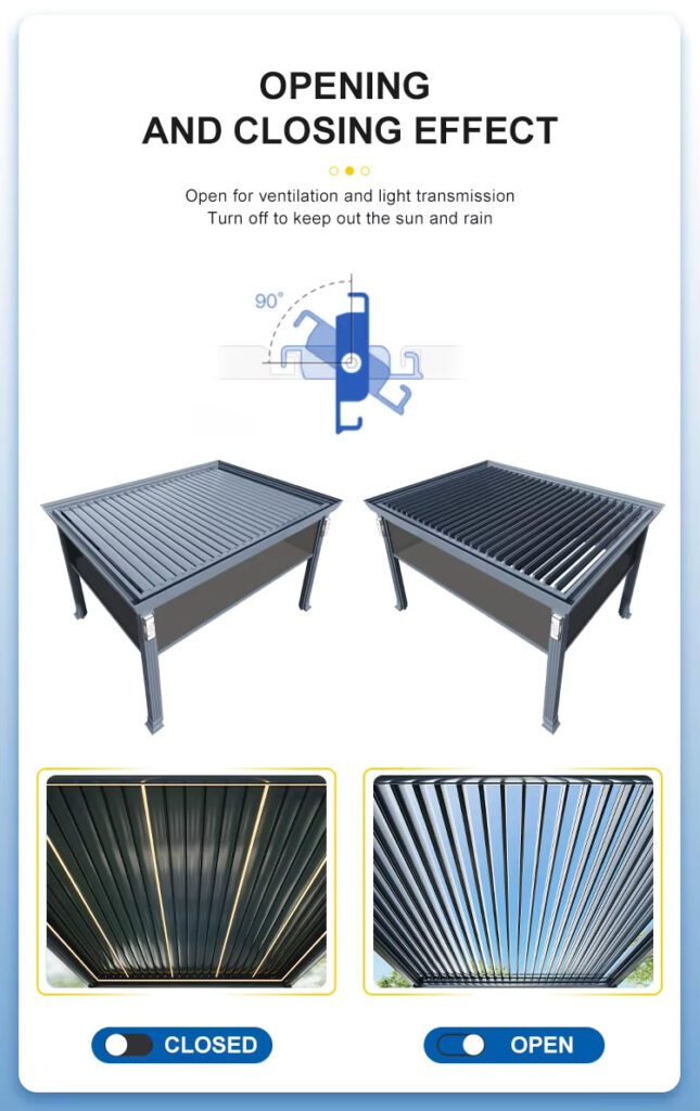 Best Automatic Smart Roof Electric Gazebo Bioclimatic Pergola