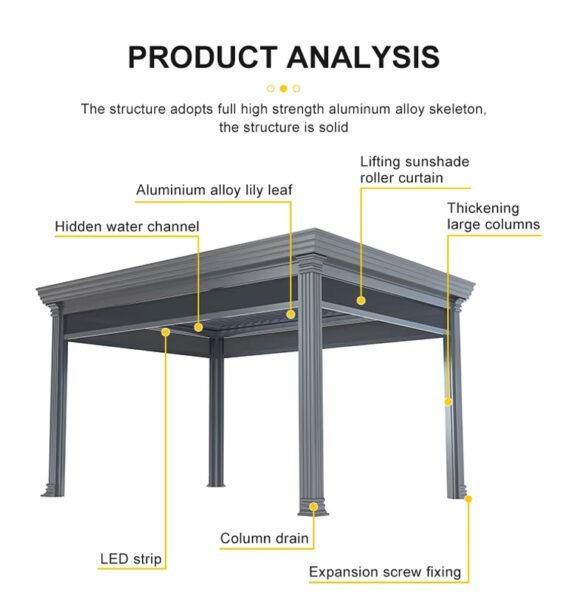 Best Automatic Smart Roof Electric Gazebo Bioclimatic Pergola