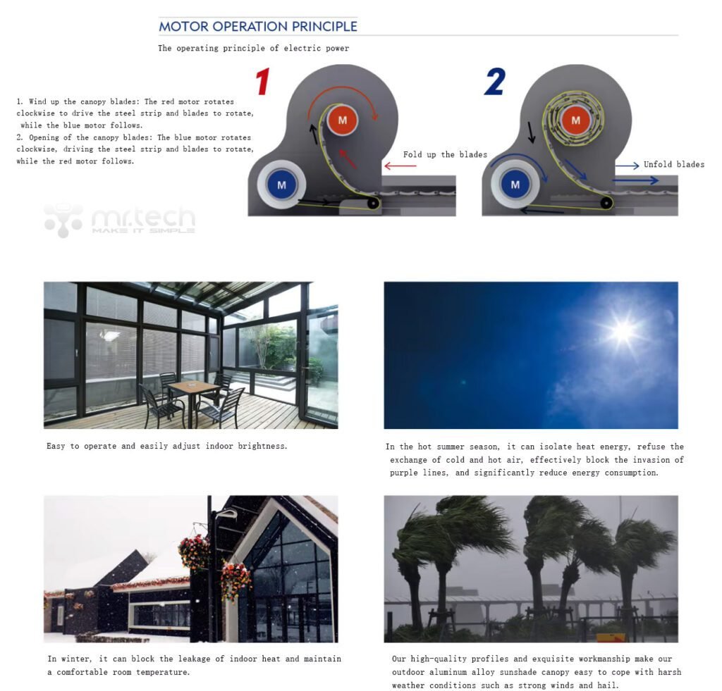 Automatic Alu Glass Roof Shutter Sunshade For House