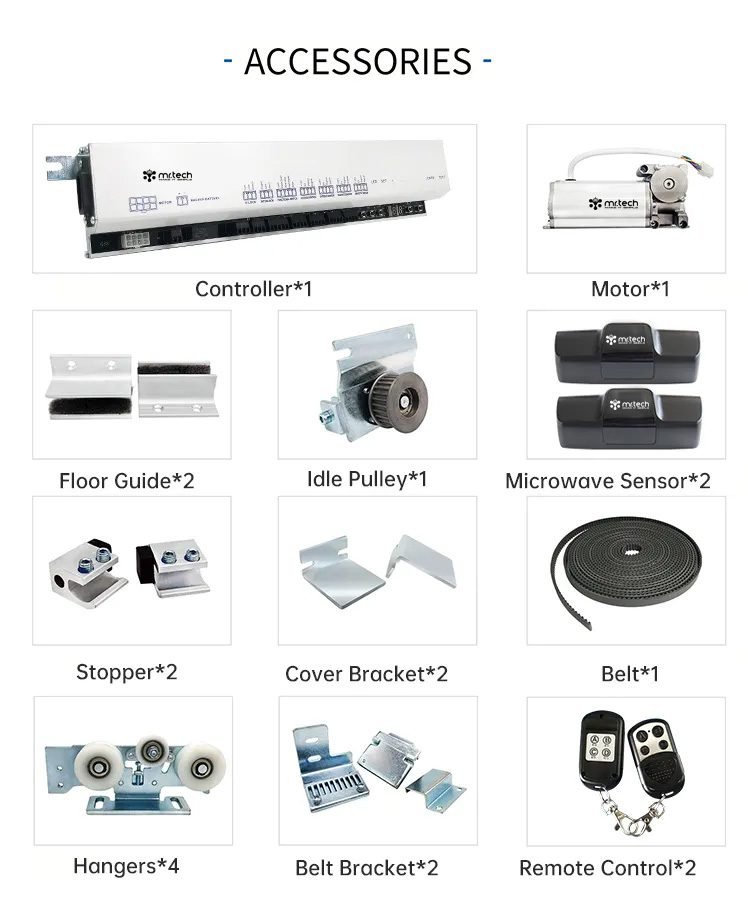 High Quality Automatic Sliding Glass Doors Operator For Commercial