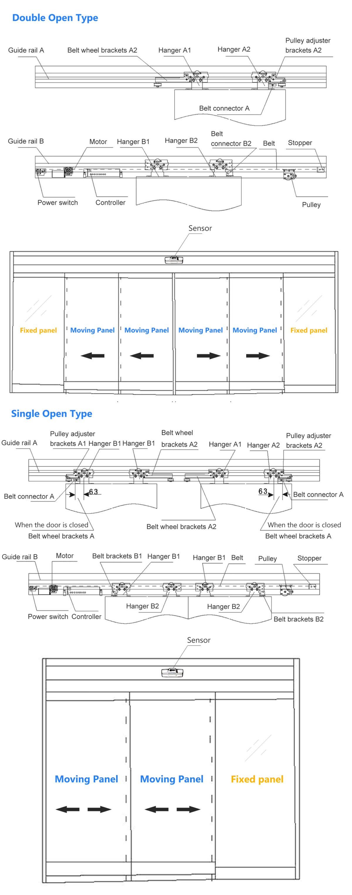 Telescopic Glass Sliding Doors Operator For Residential